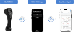 5 in 1 Neuropathy assessment device with biothesiometer